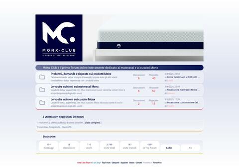 Monx Club: il Forum dei Materassi Monx